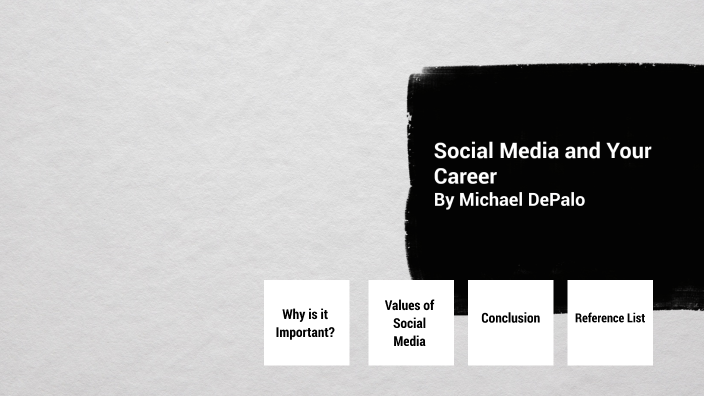 CA2- EMPLOYABILITY AND SOCIAL MEDIA by Michael DePalo on Prezi