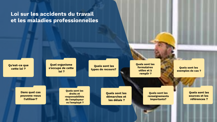 Loi sur les accidents de travail by alisson turcotte on Prezi