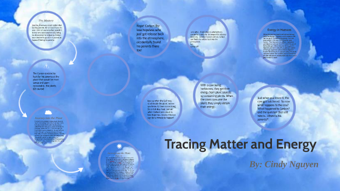 Tracing Matter and Energy by cindy nguyen on Prezi