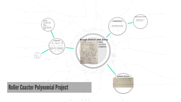 Roller Coaster Polynomial Project by Zuhei Murillo on Prezi