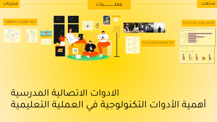الادوات الاتصالية by omar al-subhi on Prezi