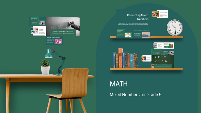 MATH by Rola Farah on Prezi