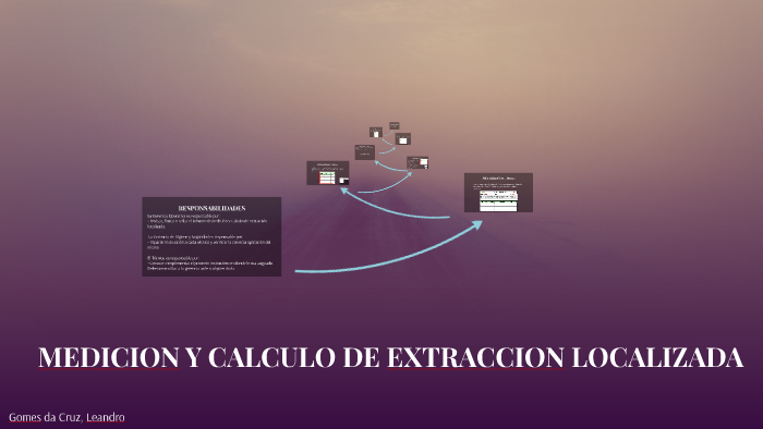 Medición y cálculo de extracción localizada by leandro gomes da cruz on ...