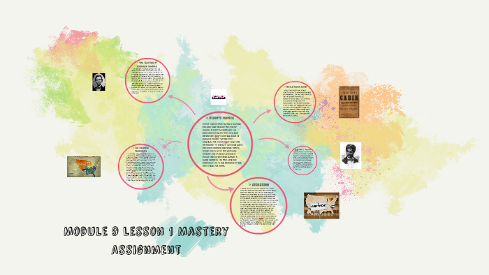 Module 9 Lesson 1 Mastery Assignment by Marena Goodwin on Prezi