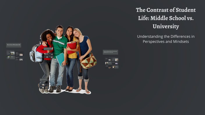 The Contrast of Student Life: Middle School vs. University by Rawan ...