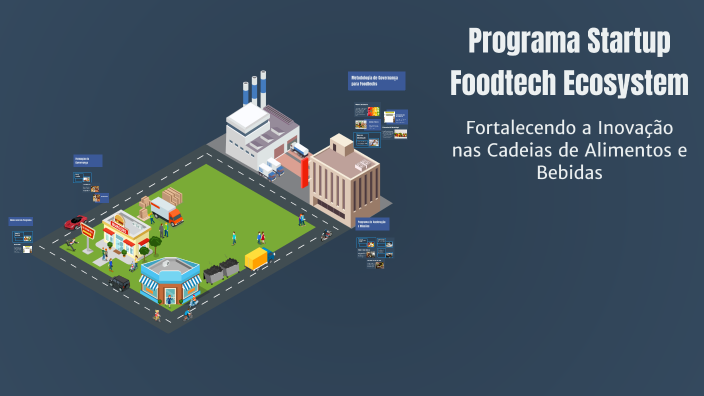 Programa Startup Foodtech Ecosystem by Claudia Kuhn on Prezi
