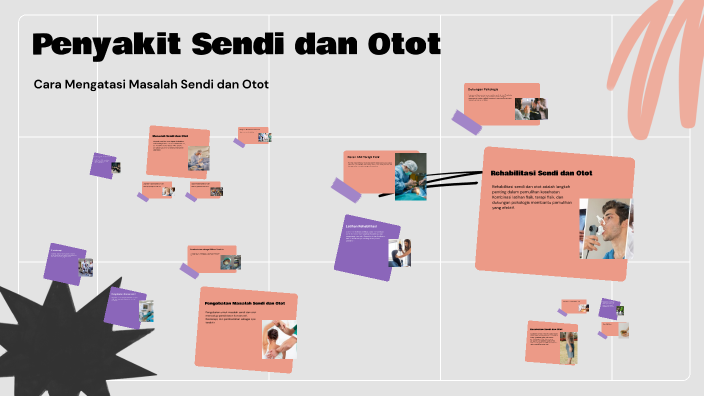 Penyakit Sendi dan Otot by Muhammad Adeeb on Prezi