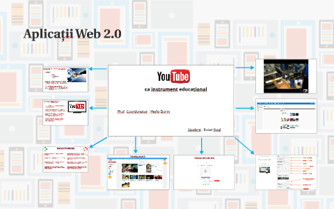 Aplicații Web 2.0 by Raul Rotar on Prezi