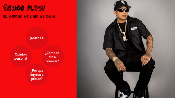 Ñenguete by Victor Recio Martin on Prezi