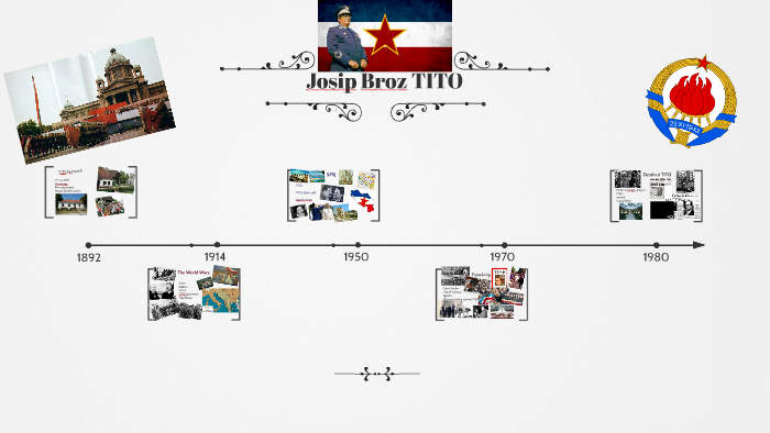 Josip Broz TITO by luka lekovic on Prezi