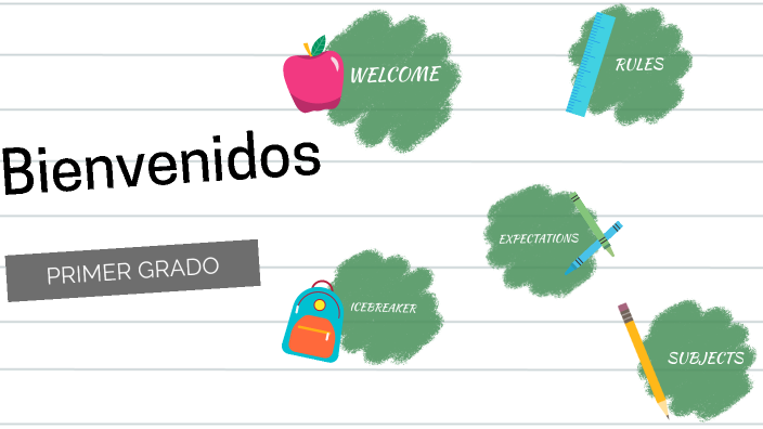 PRIMERA CLASE by Liny De León on Prezi