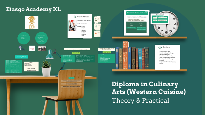 Diploma in Culinary Arts (Western Cuisine) by Abel Evander on Prezi