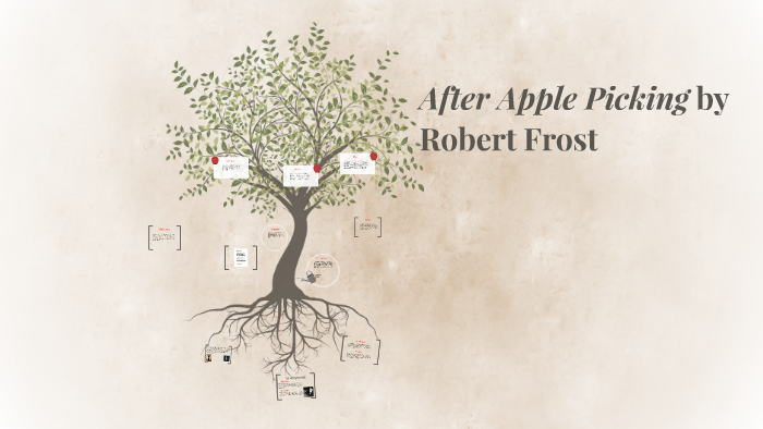 A Rhetorical Analysis of After Apple Picking by Robert Frost by Noah ...