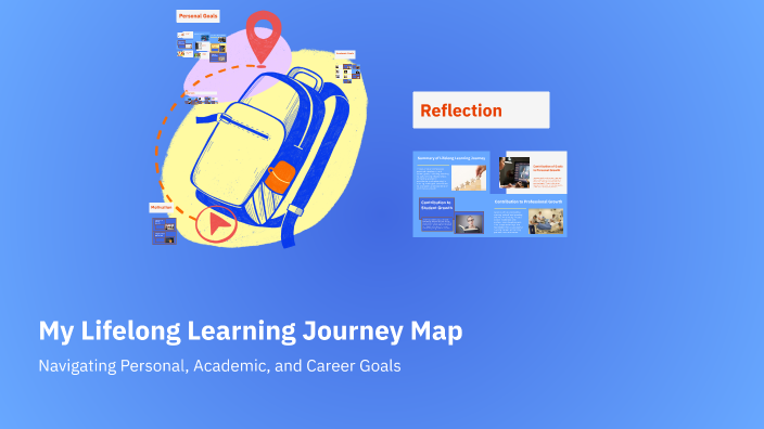 My Lifelong Learning Journey Map by Hailey Smith on Prezi