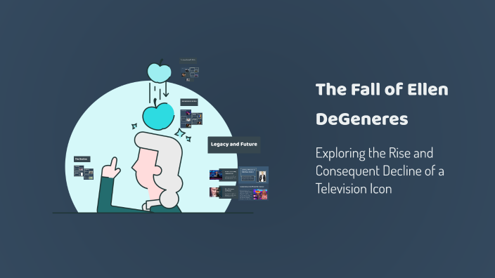 The Fall of Ellen DeGeneres by Aubrey Peichoto on Prezi