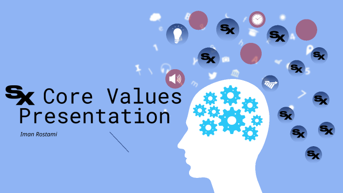 SX Core Values Presentation by Iman Rostami on Prezi