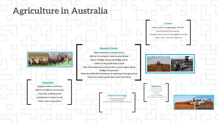 Agriculture in Australia by Herbert Bert on Prezi
