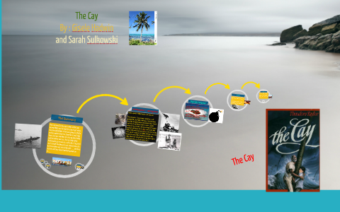 The Cay by Sarah Sulkowski on Prezi