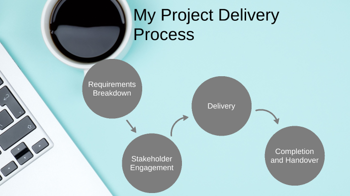 Project Delivery process by rebecca Pearce on Prezi