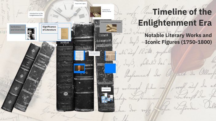 Timeline of the Enlightenment Era by Kenyata Travis on Prezi