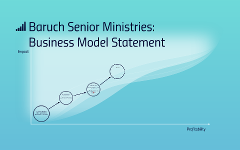 Business Model Statement by Amy Modlin on Prezi