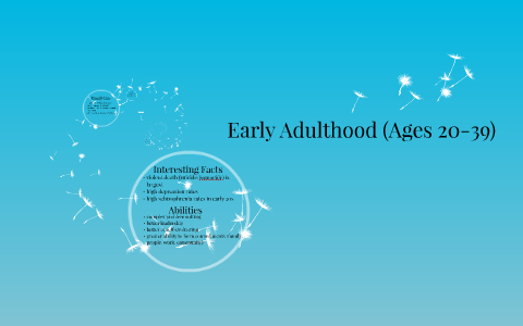 Early Adulthood (Ages 20-39) by Ally Harris on Prezi