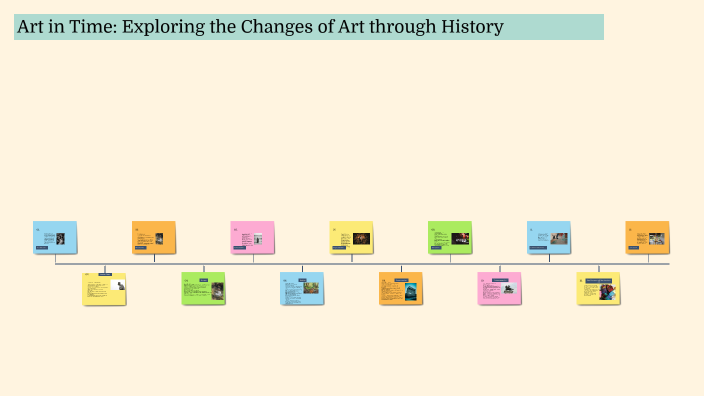 Art in Time: Exploring the Changes of Art through History by maria jose ...