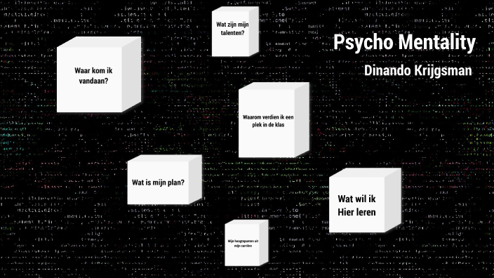 Psycho Mentality by Dinando Krijgsman on Prezi