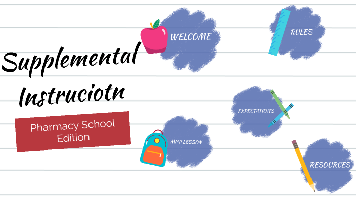 A Pharmacy Students Guide to Pharmacy School by Monet Giles on Prezi