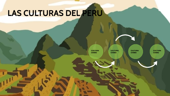 culturas del peru by WALTER JONATHAN YATACO FERREYRA on Prezi