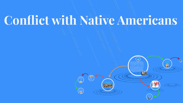 Conflict with Native Americans by on Prezi