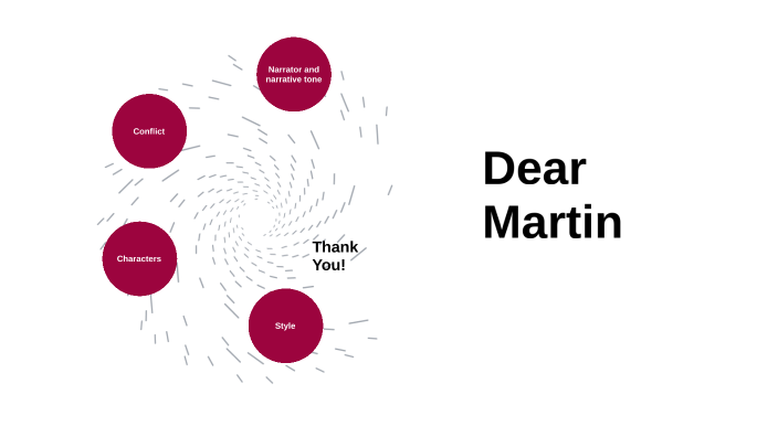 Dear Martin by carl wetzel on Prezi