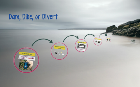 Dam, Dike, or Divert by Don Wood on Prezi