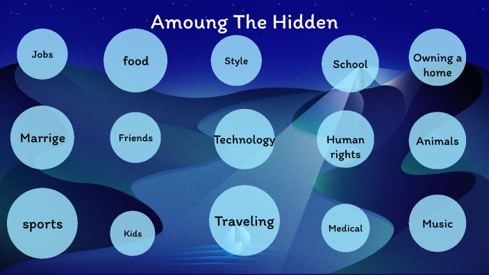 Amoung the hidden by Zoe Dowd on Prezi