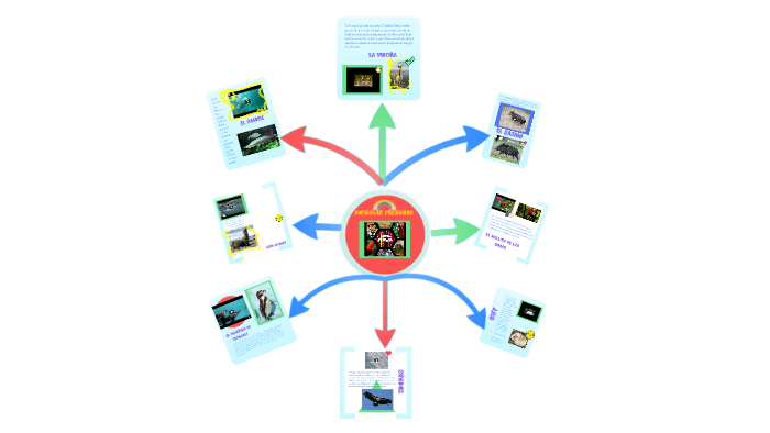 ANIMALES PERUANOS by Maria Gracia Mirkin Ramirez