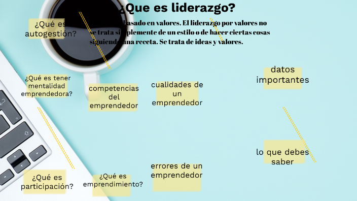 TRABAJO DE TECNOLOGIA by BRANDON _ RESTREPO RIVAS on Prezi