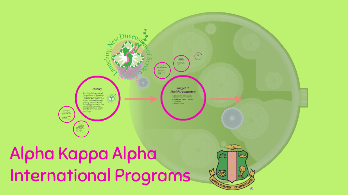 Alpha Kappa Alpha International Program by Valerie Bosley on Prezi