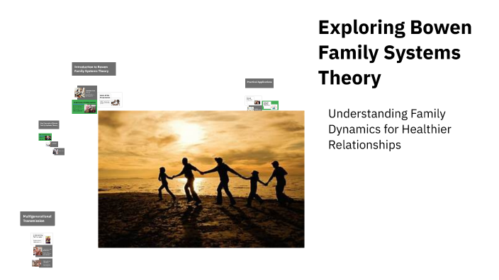 Exploring Bowen Family Systems Theory by Abigail Chukwu on Prezi