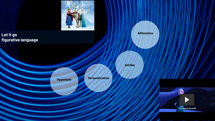 Let it go Figurative language by _________ on Prezi