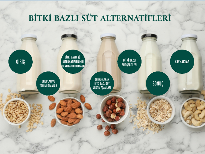 BİTKİ BAZLI SÜT ALTERNATİFLERİ by HİLAL T on Prezi
