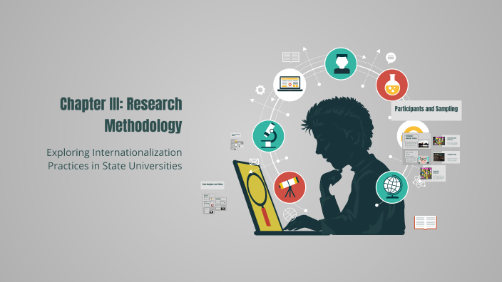 Chapter III: Research Methodology by REY PEPITO on Prezi