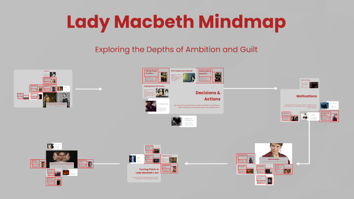 Lady Macbeth Mindmap by Owen Wang on Prezi