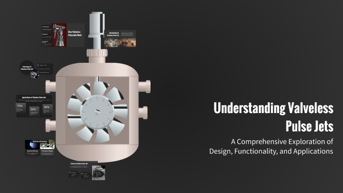 Understanding Valveless Pulse Jets by Ammar 7 on Prezi