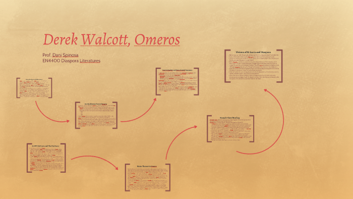 Derek Walcott, Omeros by Dani Spinosa