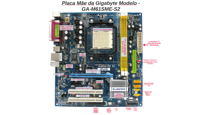 Socket do Processador by on Prezi