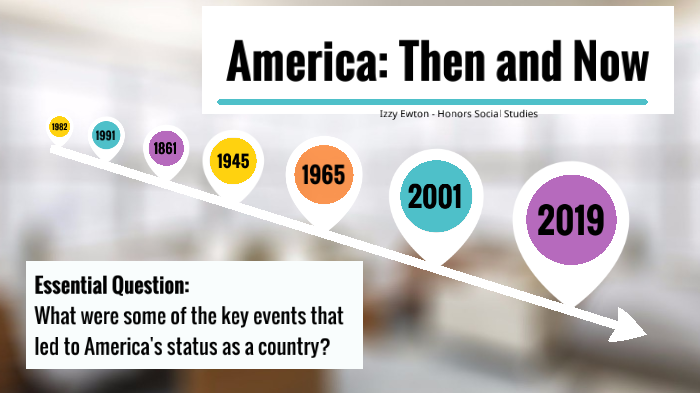 America Then and Now by Izzy Ewton on Prezi