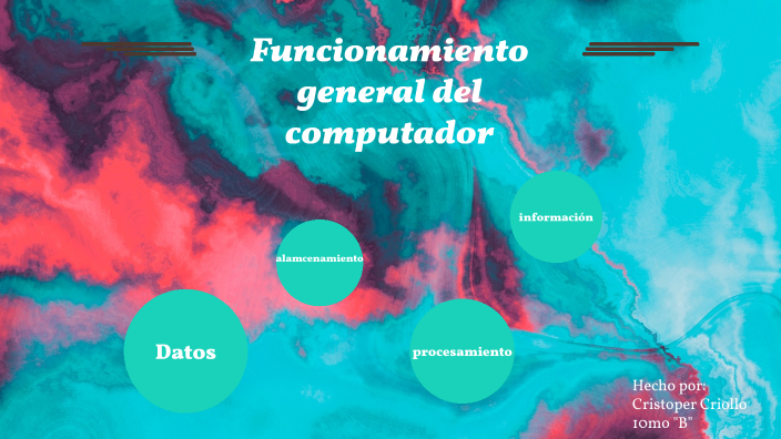 Funcionamiento general de computador by cristoper criollo on Prezi