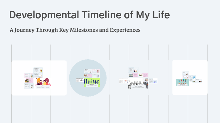 Developmental Timeline of My Life by Maria Tarr on Prezi