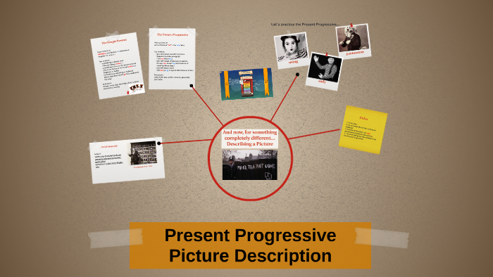 Present Progressive Picture Description by Franz Arnhold on Prezi