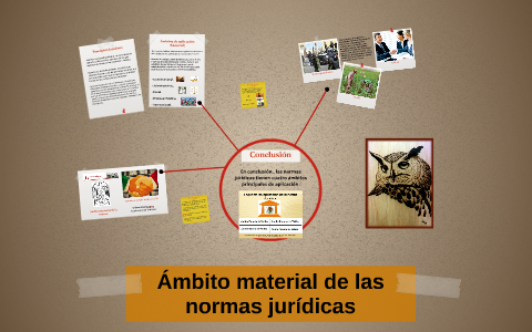 Ambito material de las normas jurídicas by pedro hernandez martinez on ...